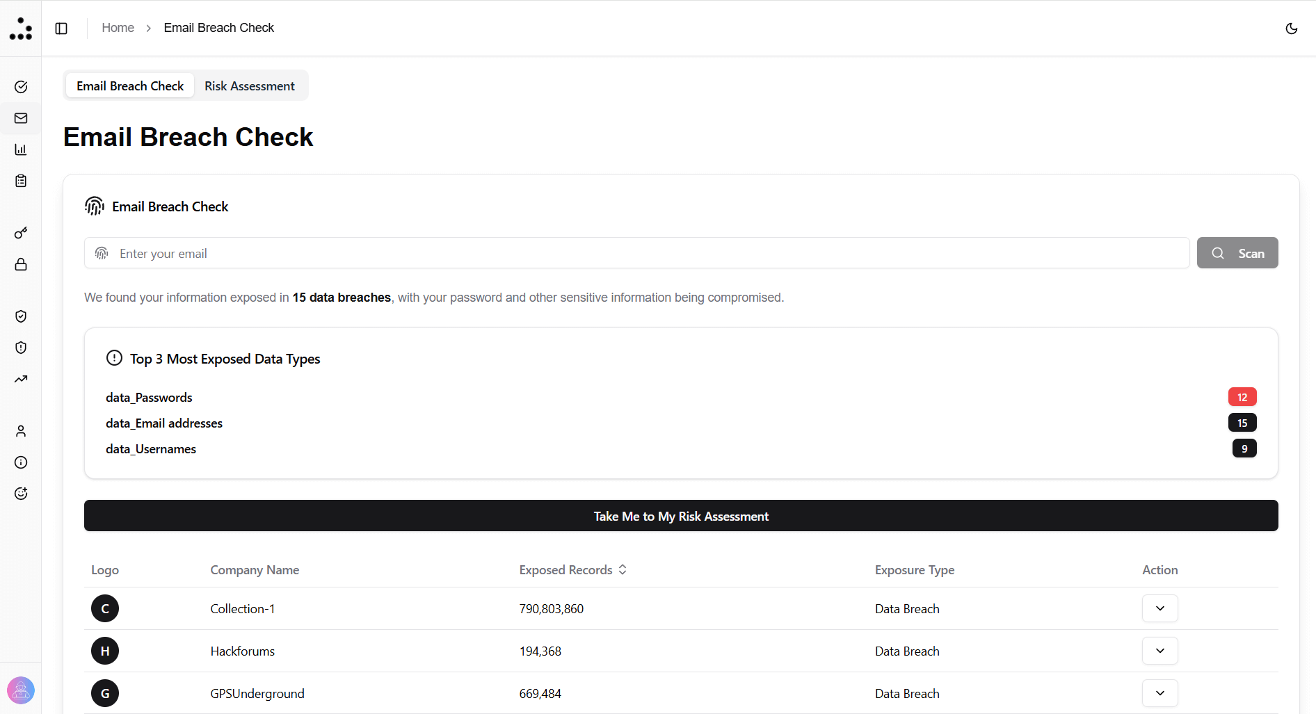 Aesra Security: Email Breach Checker & Risk Insights